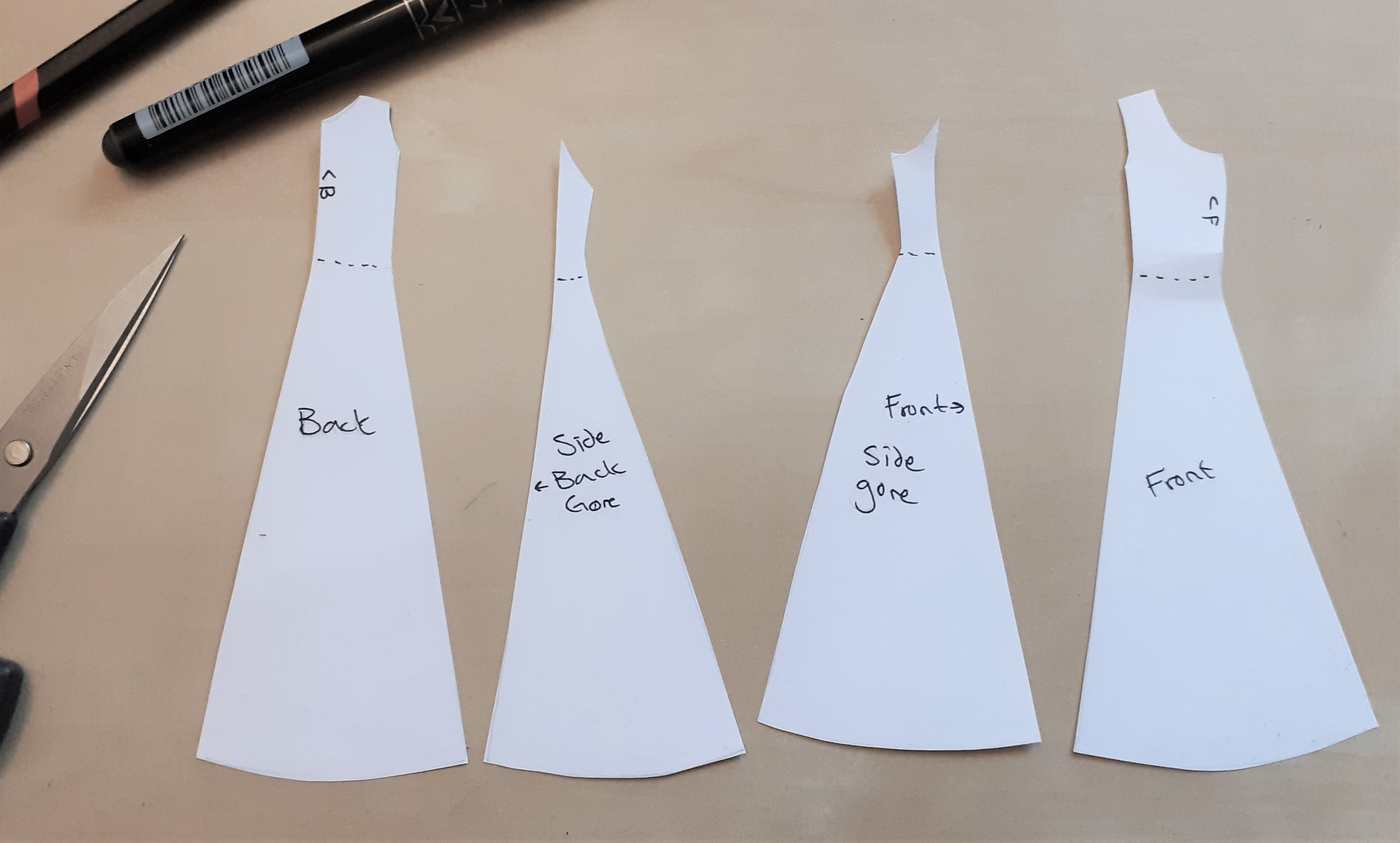 Simple Medieval Dress Pattern How To Make A Medieval Kirtle | NO